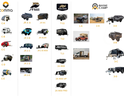 Introduce Fctrailers